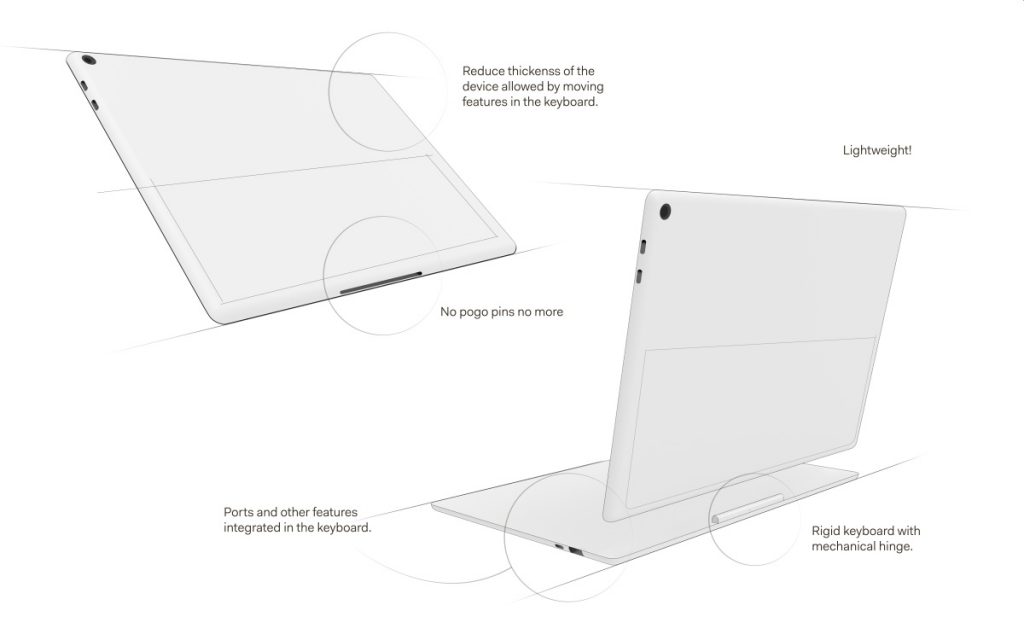 Eve Debuts New 2 in 1 Tablet Design Concept, Asks Community for Input ...