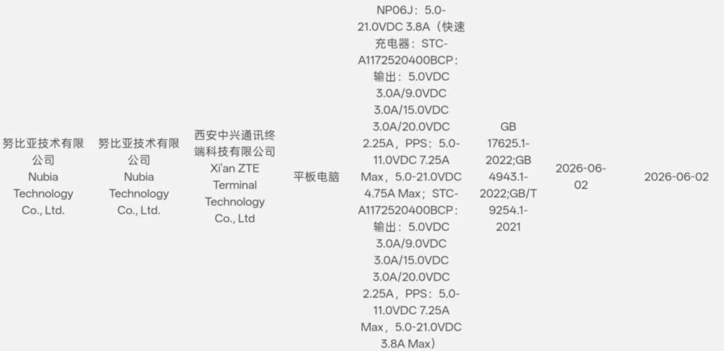 RedMagic Astra 2 Tablet leaks reveal liquid cooling, 24GB RAM and 185 ...